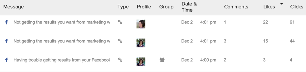 7 Ways Content Shared on Facebook Gives You Priceless Marketing Data ...