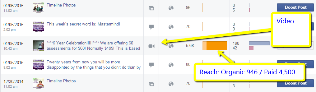 These 4 Examples Prove That Facebook Videos are CRUSHING IT Right Now!