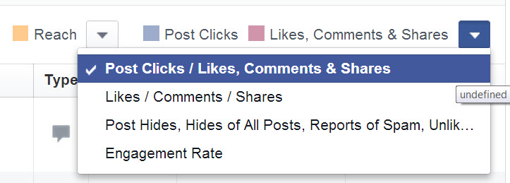Instantly Discover Which Posts Work Best on Your Facebook Page