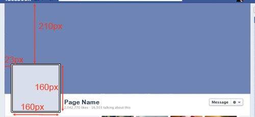 Your Profile Pic is *Waaay* More Important Than Your Cover Photo