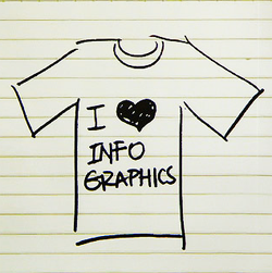 16 Awesome Facebook Marketing Infographics to ROCK Your World