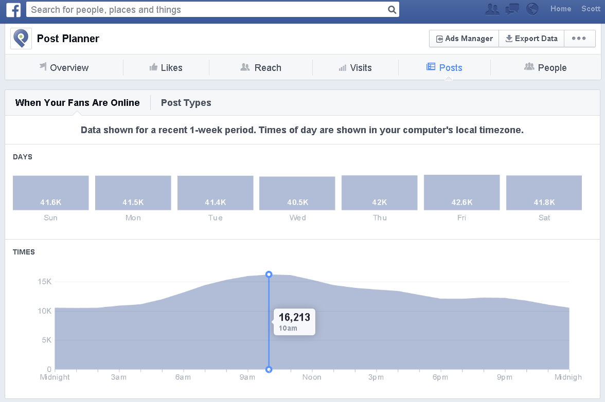 Your Facebook Posts Will Probably Go Viral if You Follow These 5 Steps