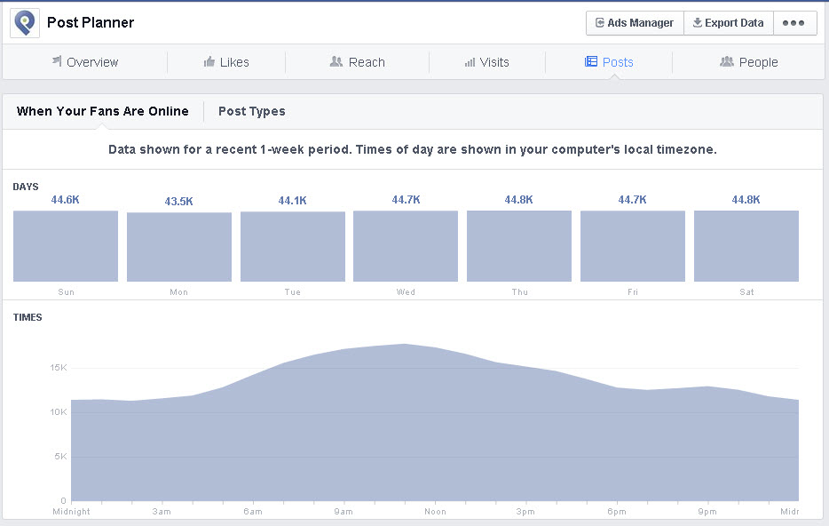 4 Facebook Marketing Skills Every Business Should Master