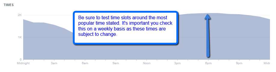 Here's the REAL Reason Your Facebook Page Doesn't Get Engagement