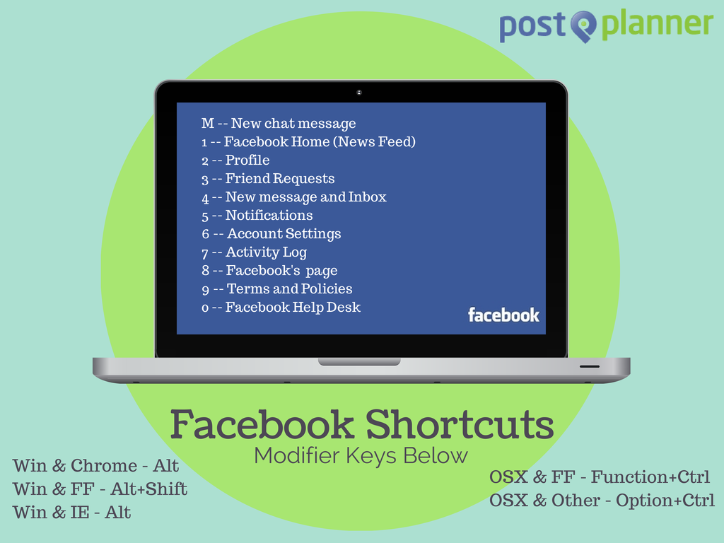 3 Awesome Facebook Hacks You Can Use TODAY