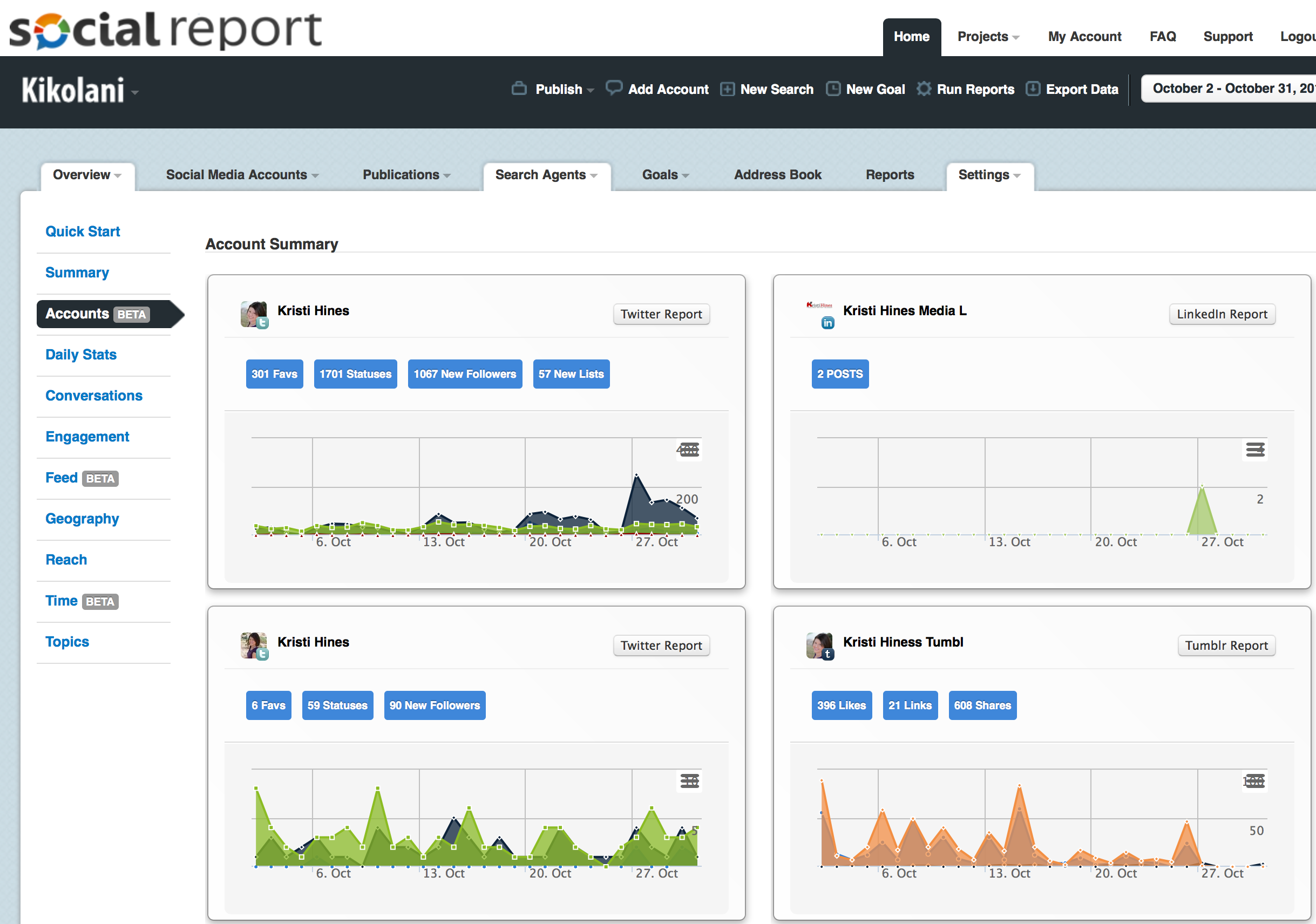 TOP 10 Social Monitoring Tools for Businesses on a Budget