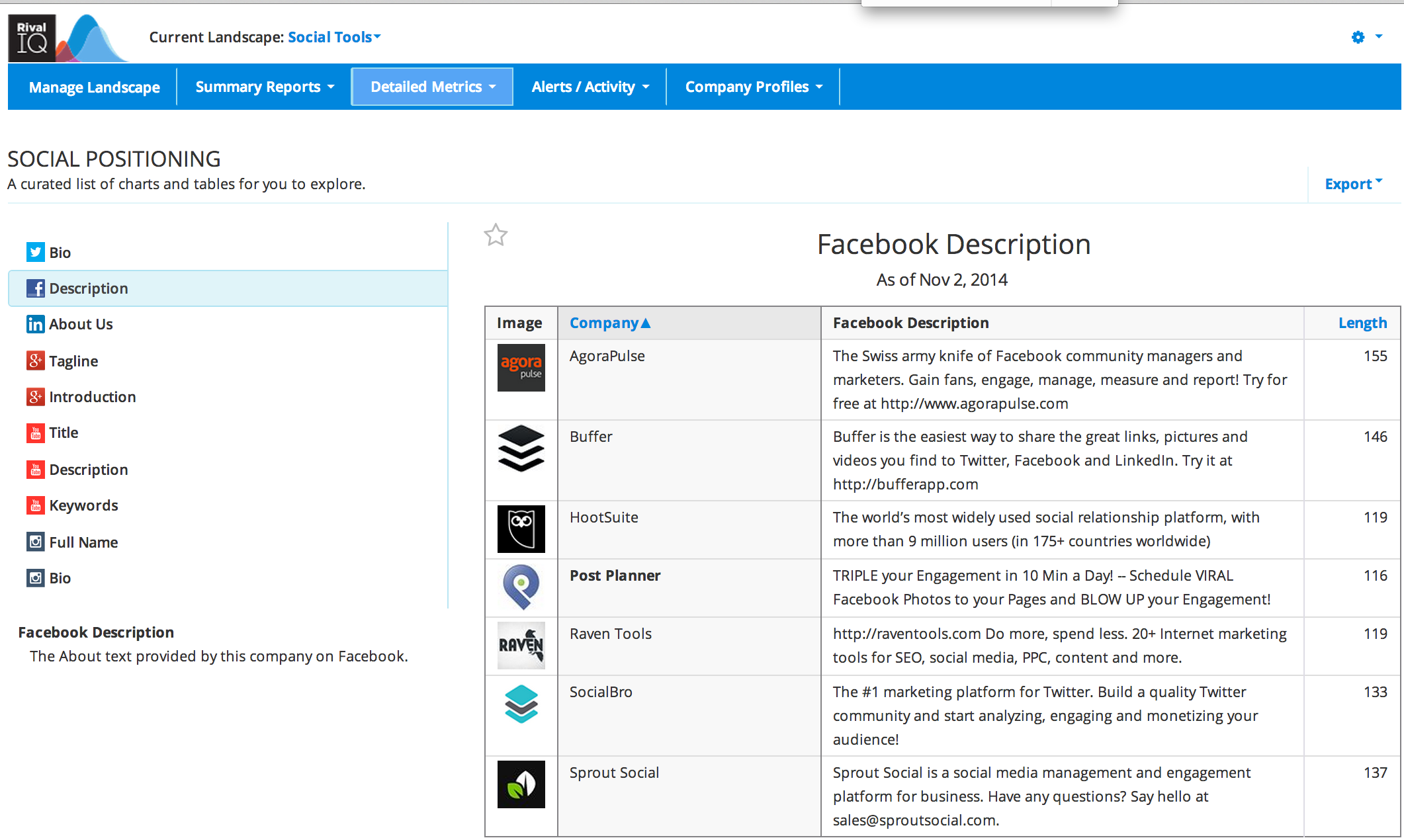 TOP 10 Social Monitoring Tools for Businesses on a Budget
