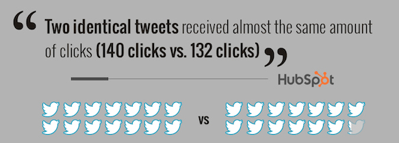 12 Scientific Twitter Tips to Get You MORE Retweets & Followers