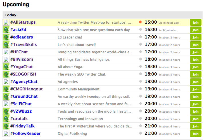 How to Participate in Twitter Chats (and Make a BIG Splash!)