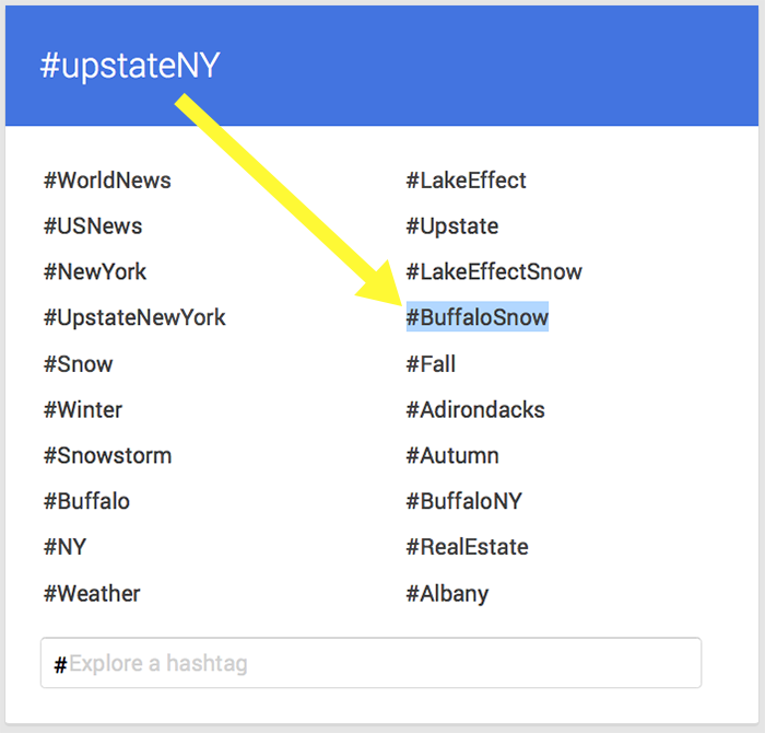 How a Little Hashtag Research Can CRANK UP Your Content Marketing
