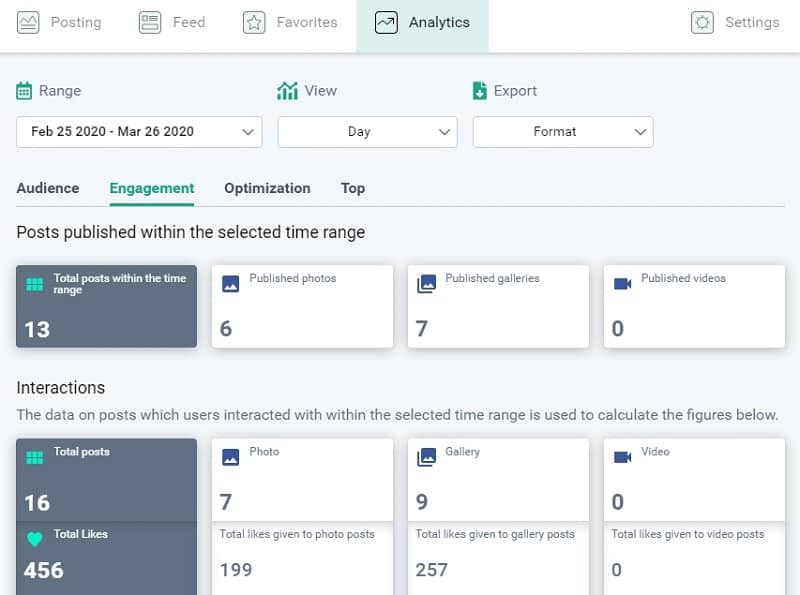 Best Social Media Post Planner for 2023: 8 Top Tools Compared
