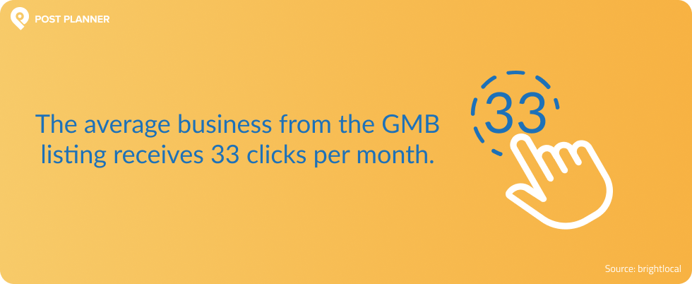 Google My Business Posts: How to Post on GMB & Win Customers