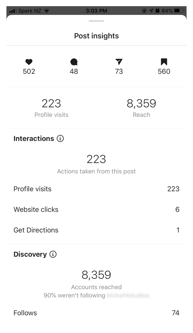 Best Time to Post on Instagram Today (or Any Day)