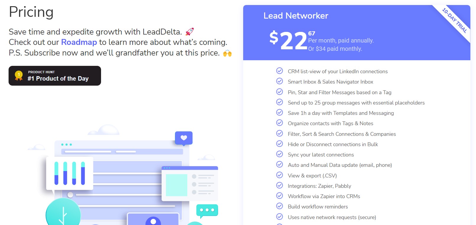 9 Best LinkedIn Tools to Help You Profit From Your Profile