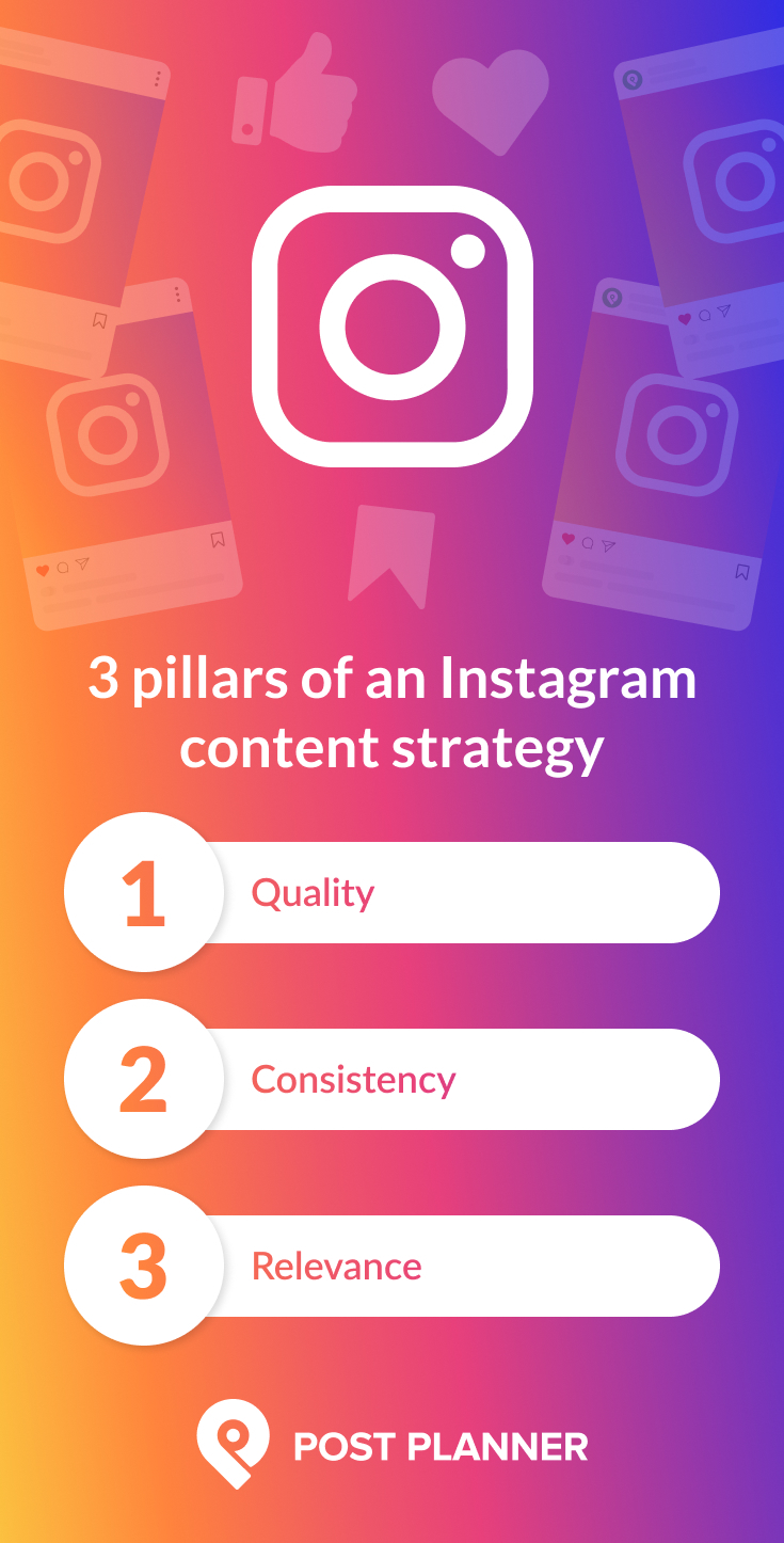 15 Tips Every Instagram Content Strategy Needs to Thrive