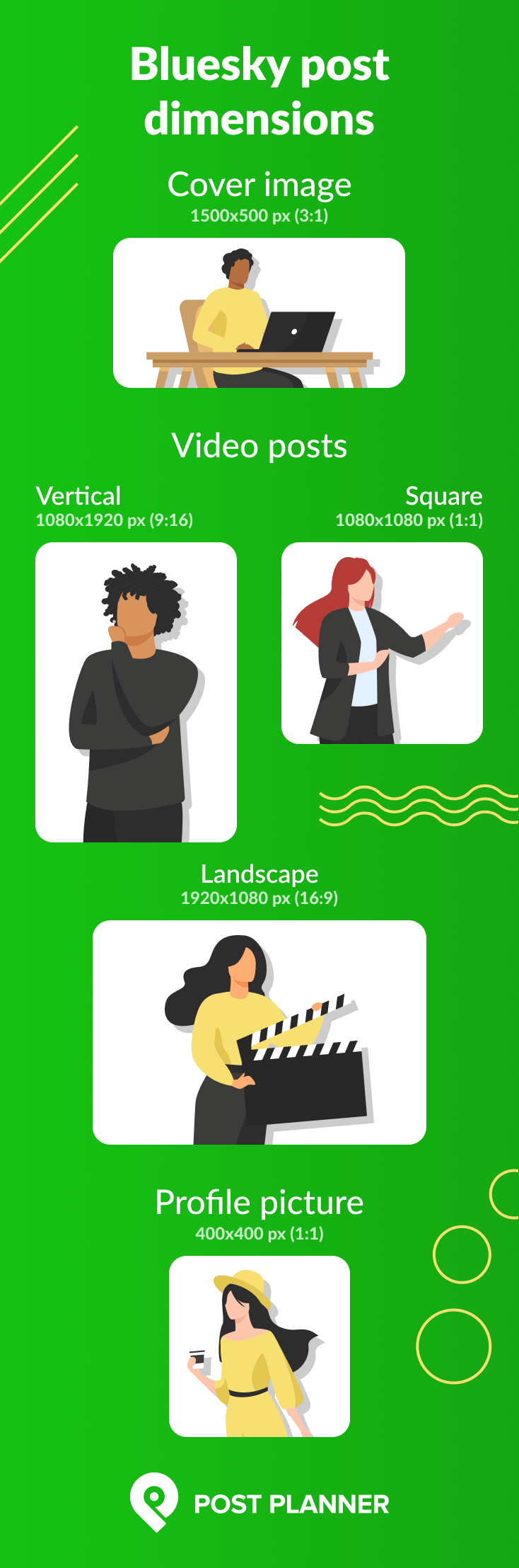 Social Media Image Sizes & Post Dimensions (Updated 2025)