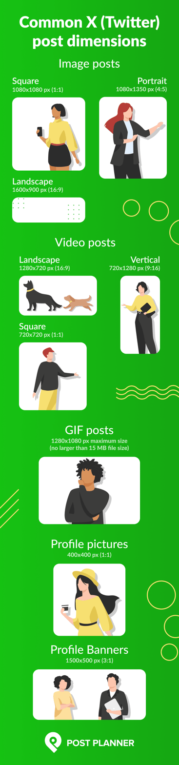 Social Media Image Sizes & Post Dimensions (Updated 2025)
