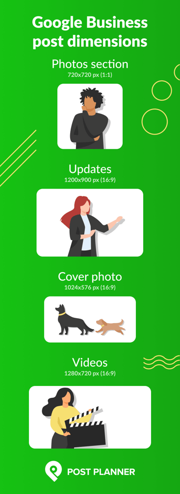 Social Media Image Sizes & Post Dimensions (Updated 2025)