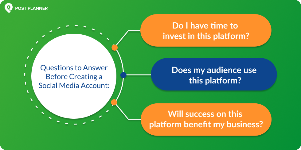 How to Create a Social Media Content Plan (8 Pro Tips)