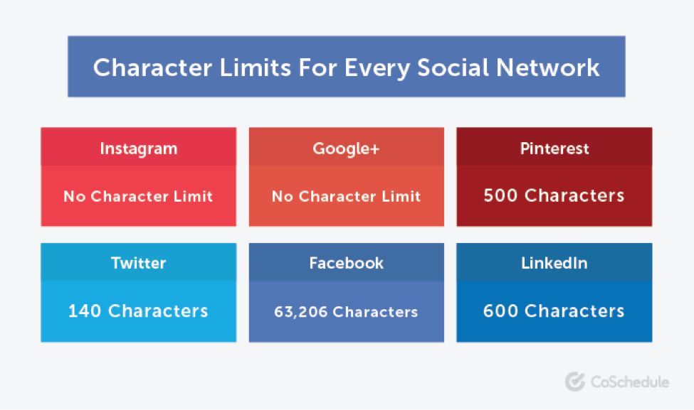 How to Write Better Social Media Posts (And Cut Through The Noise!)