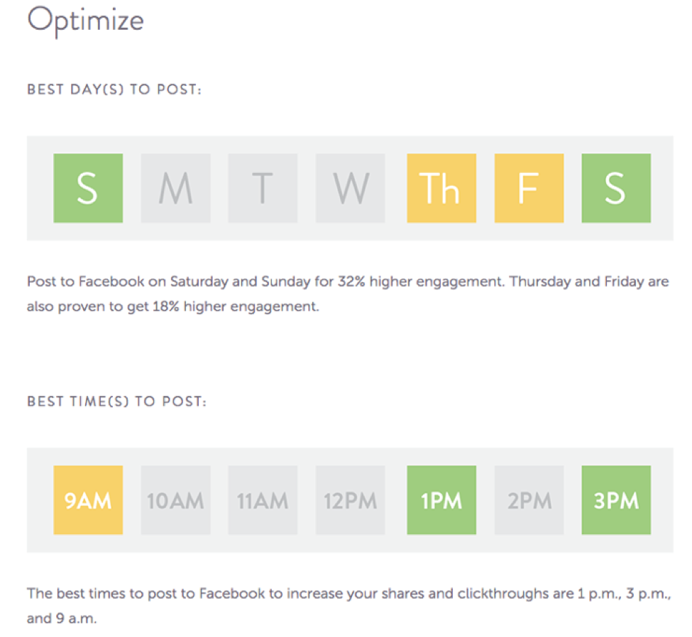 How to Write Better Social Media Posts (And Cut Through The Noise!)