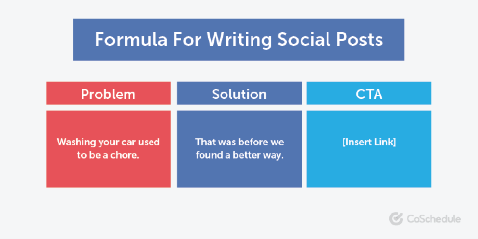 How to Write Better Social Media Posts (And Cut Through The Noise!)