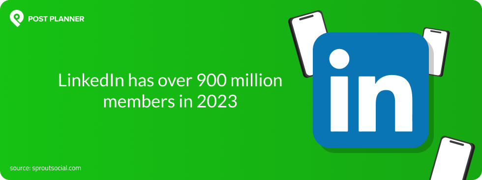 How to Write a LinkedIn Post: 12 Expert Tips