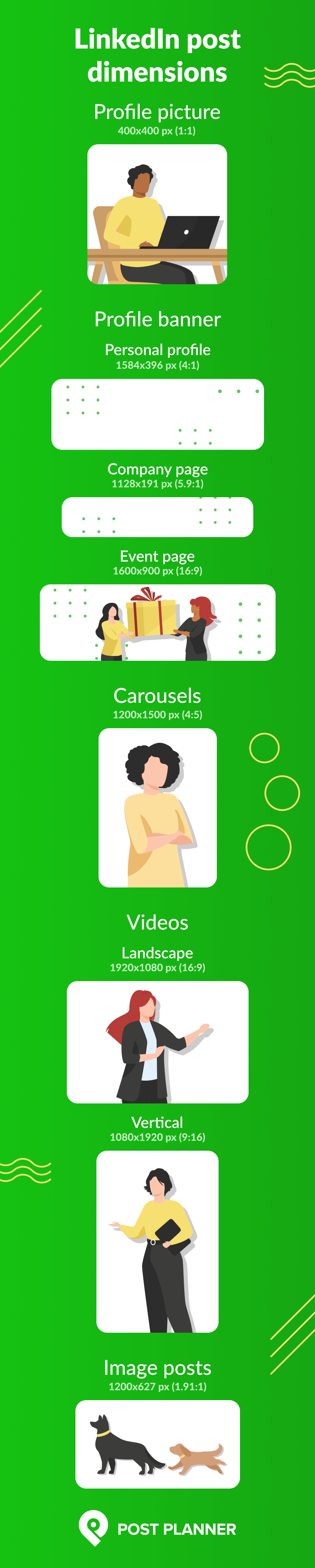 Social Media Image Sizes & Post Dimensions (Updated 2026)