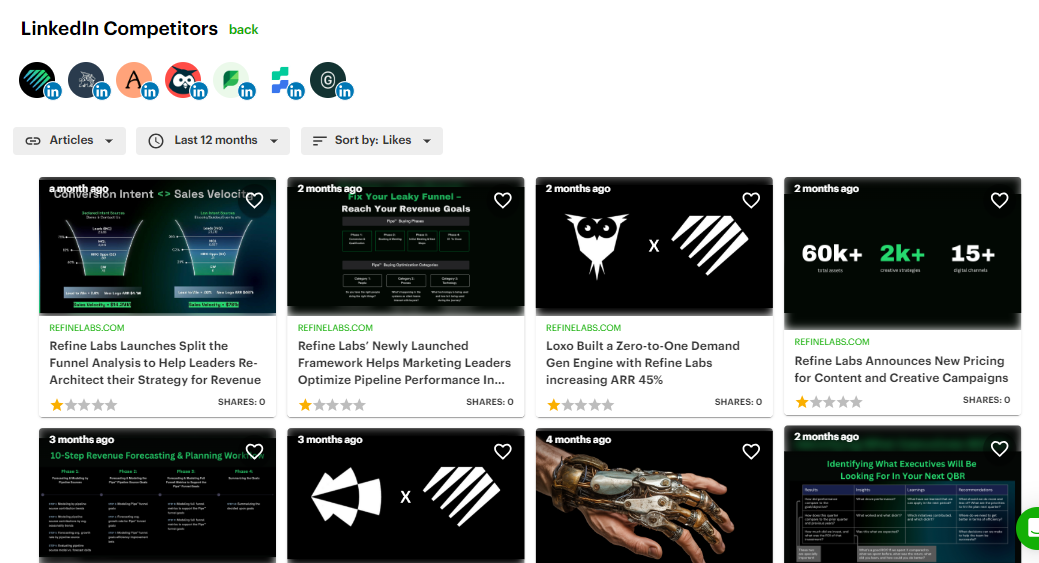 What to Post on LinkedIn: 17 Sources for Infinite Ideas