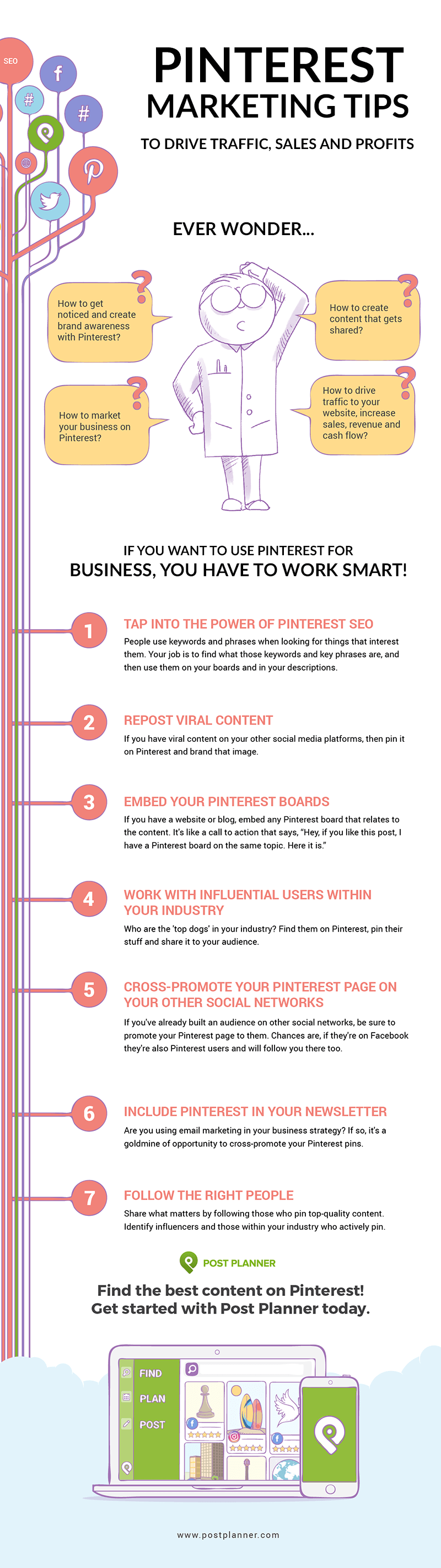 9 Pinterest Hacks to Drive Traffic, Sales and Profits