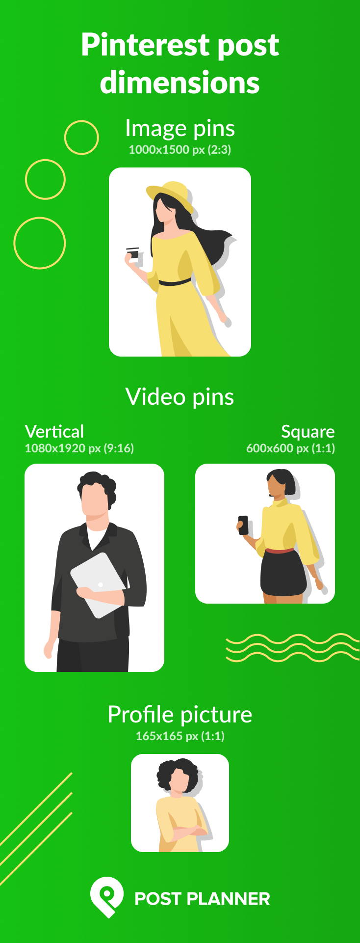 Social Media Image Sizes & Post Dimensions (Updated 2025)