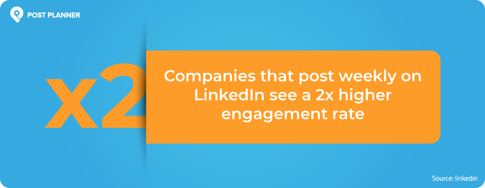 How to Schedule LinkedIn Posts and Save 80% More Time