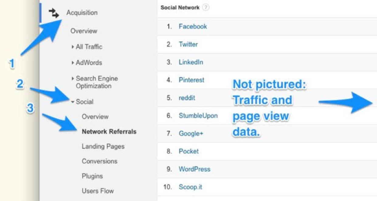 How to Create a Social Media Content Plan (8 Pro Tips)