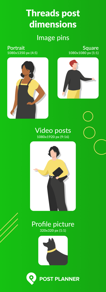 Social Media Image Sizes & Post Dimensions (Updated 2025)