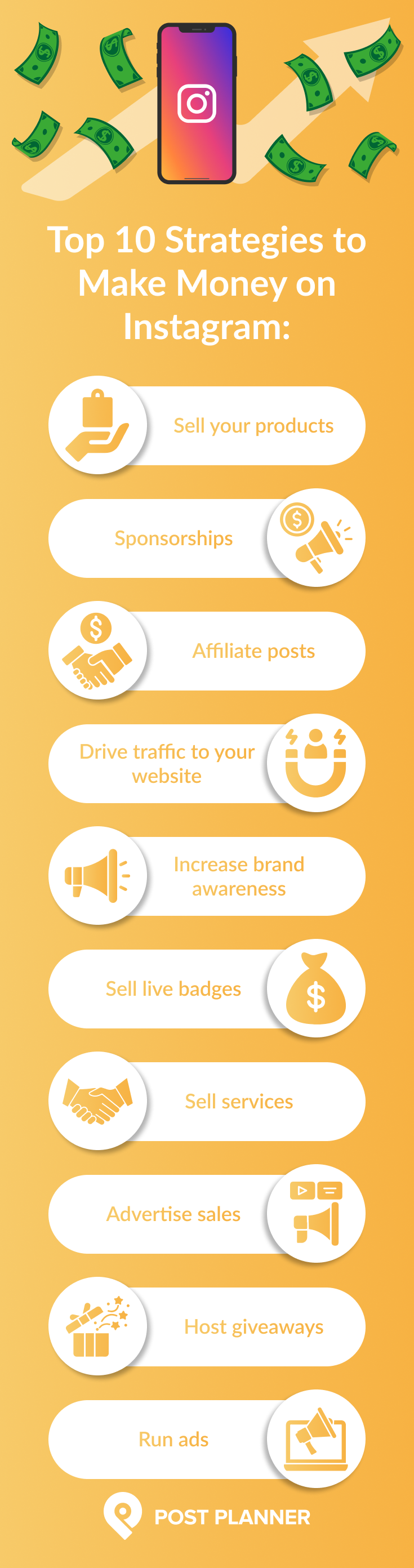 How to Make Money on Instagram: 10 Actionable Strategies