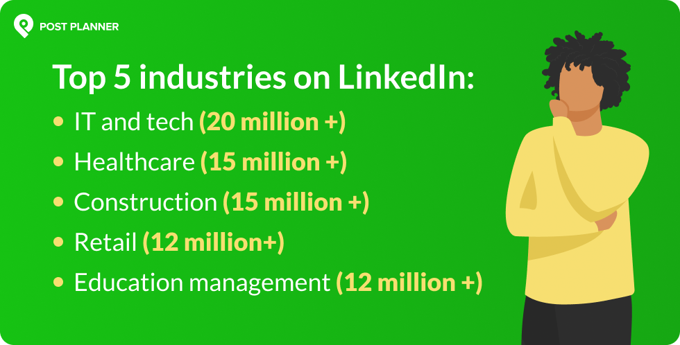 How to Use LinkedIn for Business: 13 Powerful Tips