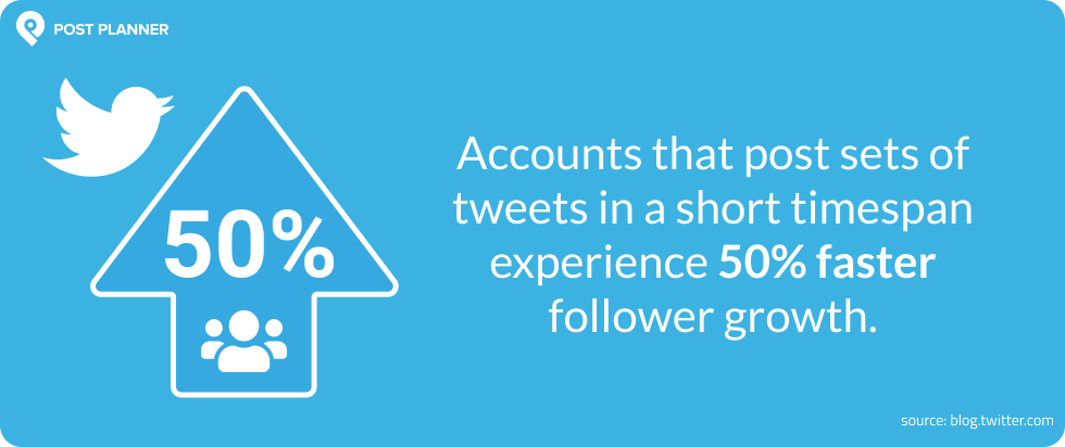 How to Use Twitter for Business: 15 Tips to Promote Your Brand