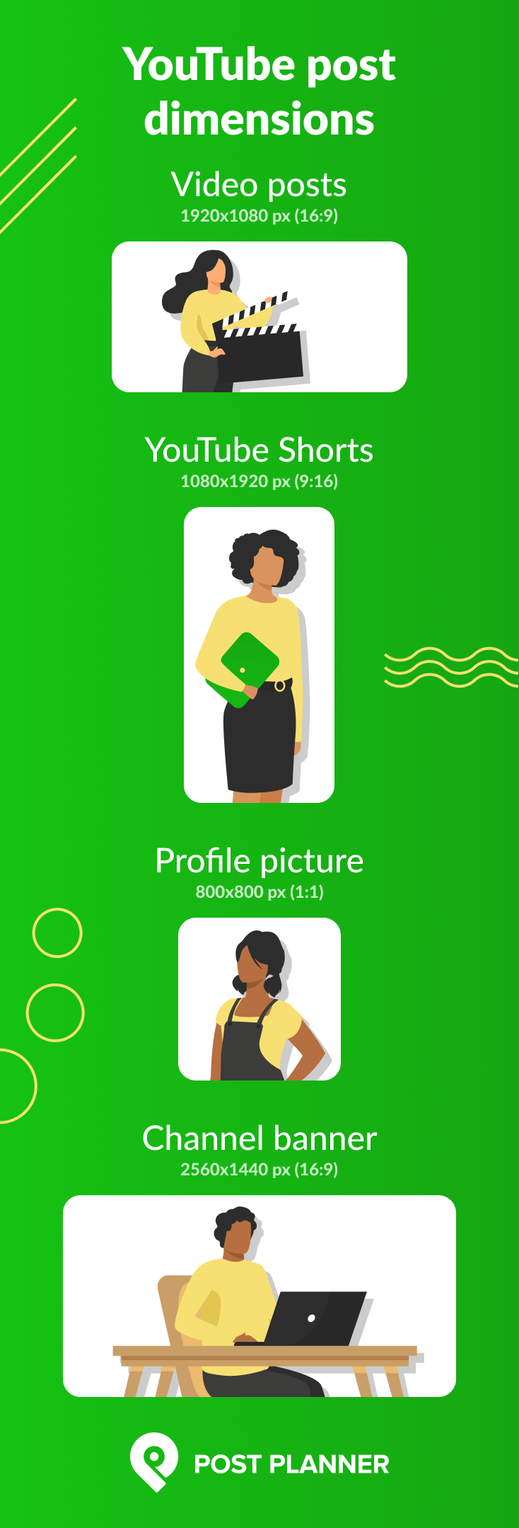 Social Media Image Sizes & Post Dimensions (Updated 2025)