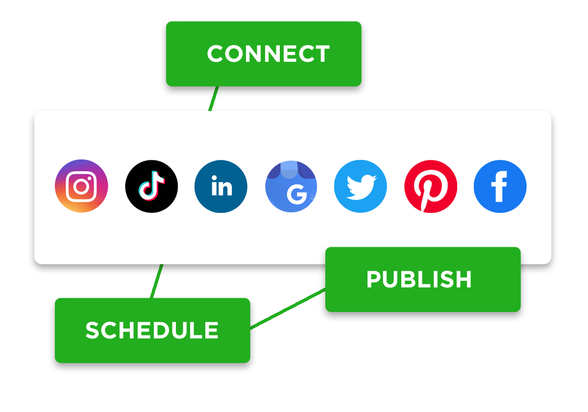 Connect: Manage all your social accounts in one place
