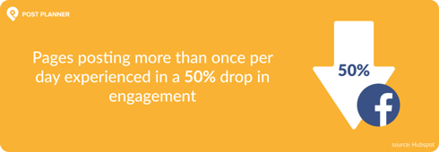 How to Automate Facebook Posts (and TRIPLE your Likes)