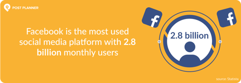 10 Facebook Networking Tips to Grow Your Business