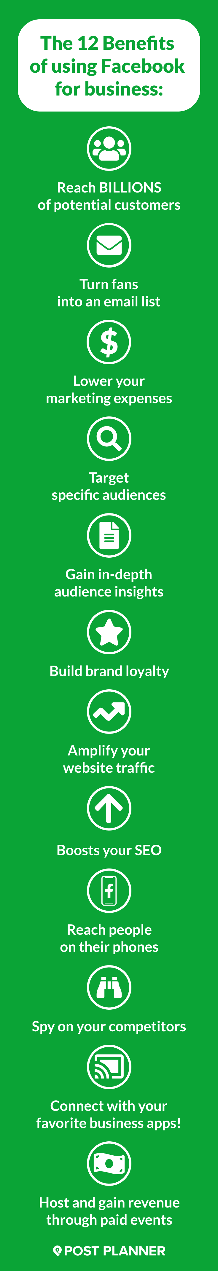 Top 12 Benefits of a Facebook for Business