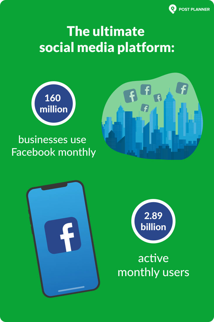 Top 12 Benefits of a Facebook for Business