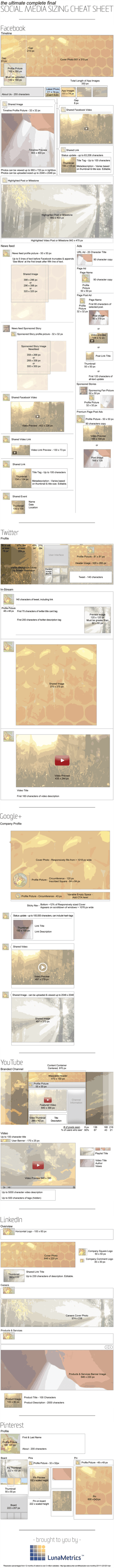 The Mother of all Social Media Graphic Dimensions Infographic!