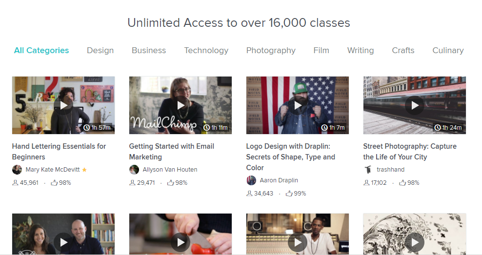 9 Ways to Use Social Media to Promote Your Online Course
