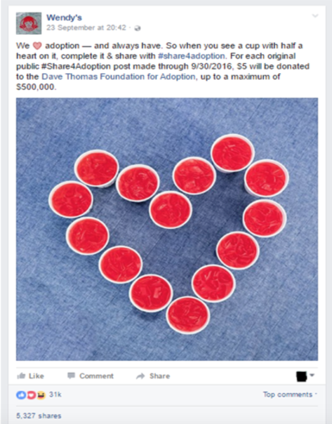 How to Increase Facebook Content Shareability in 7 Easy Steps