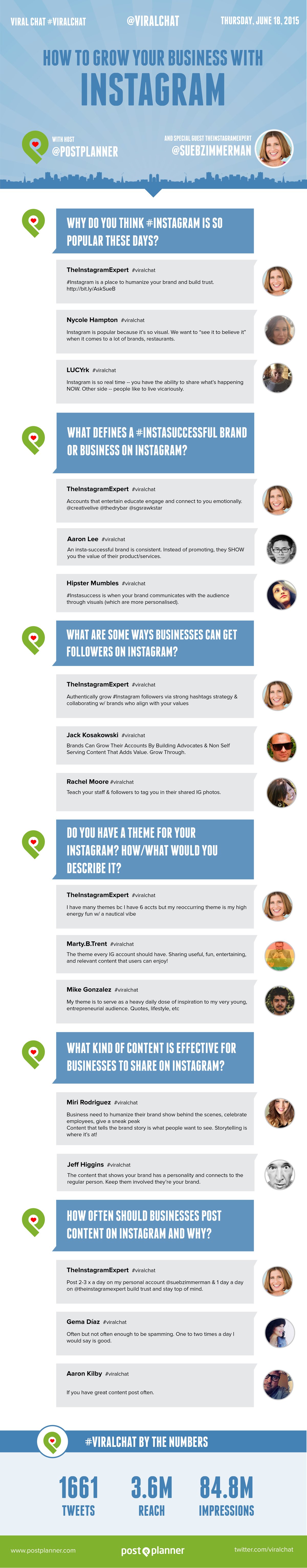 This Is How Smart Marketers Use Instagram for Business (and you can too)