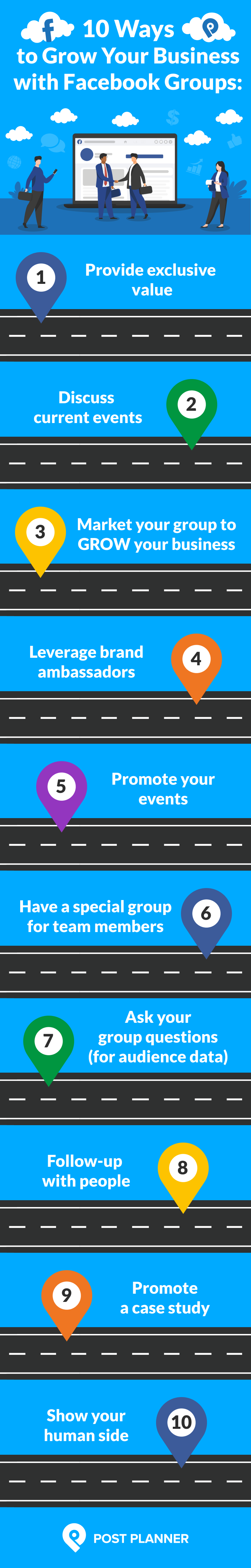 How to Use Facebook Groups for Business Marketing: Top 10 Tactics