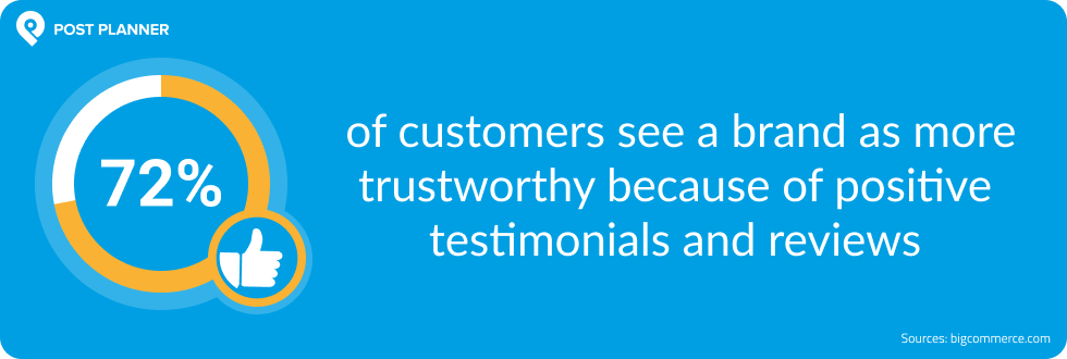 47 Facebook Post Ideas (& Examples) to Boost Engagement