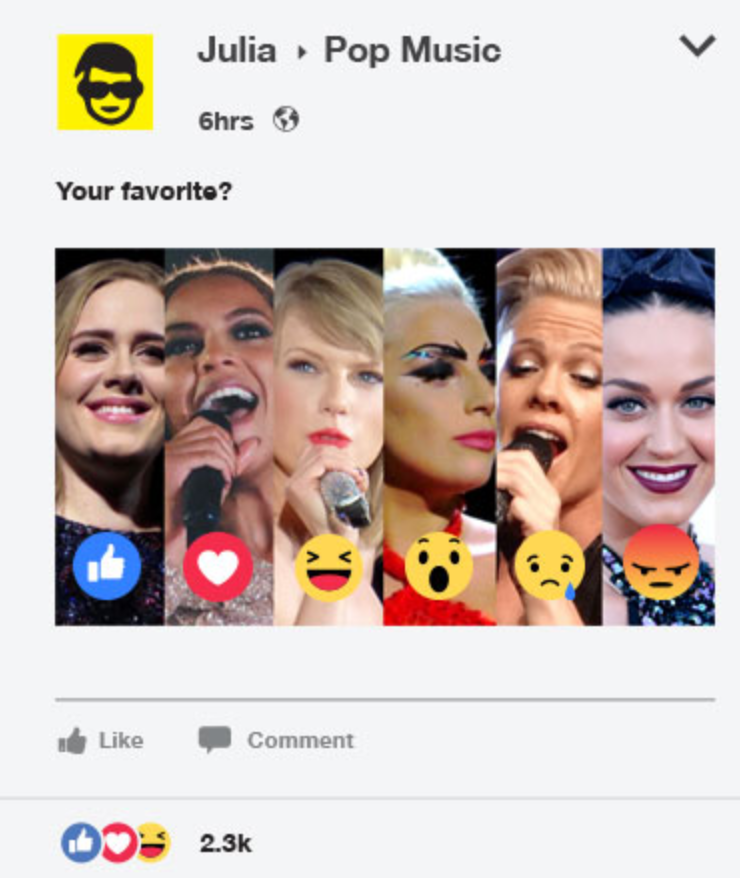 Facebook Reactions Turn One Year Old: Why We Love to Hate Them